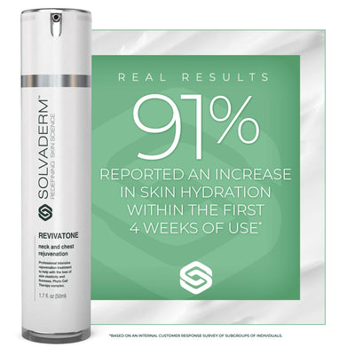 Revivatone: Top-rated Skin Tightening, Firming, and Lifting Cream ...