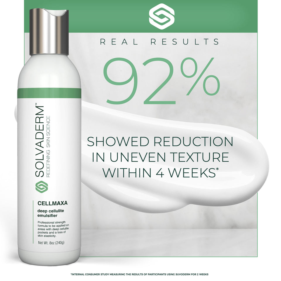 Skin Care Products at Solvaderm : Redefining Skin Science – Solvaderm®