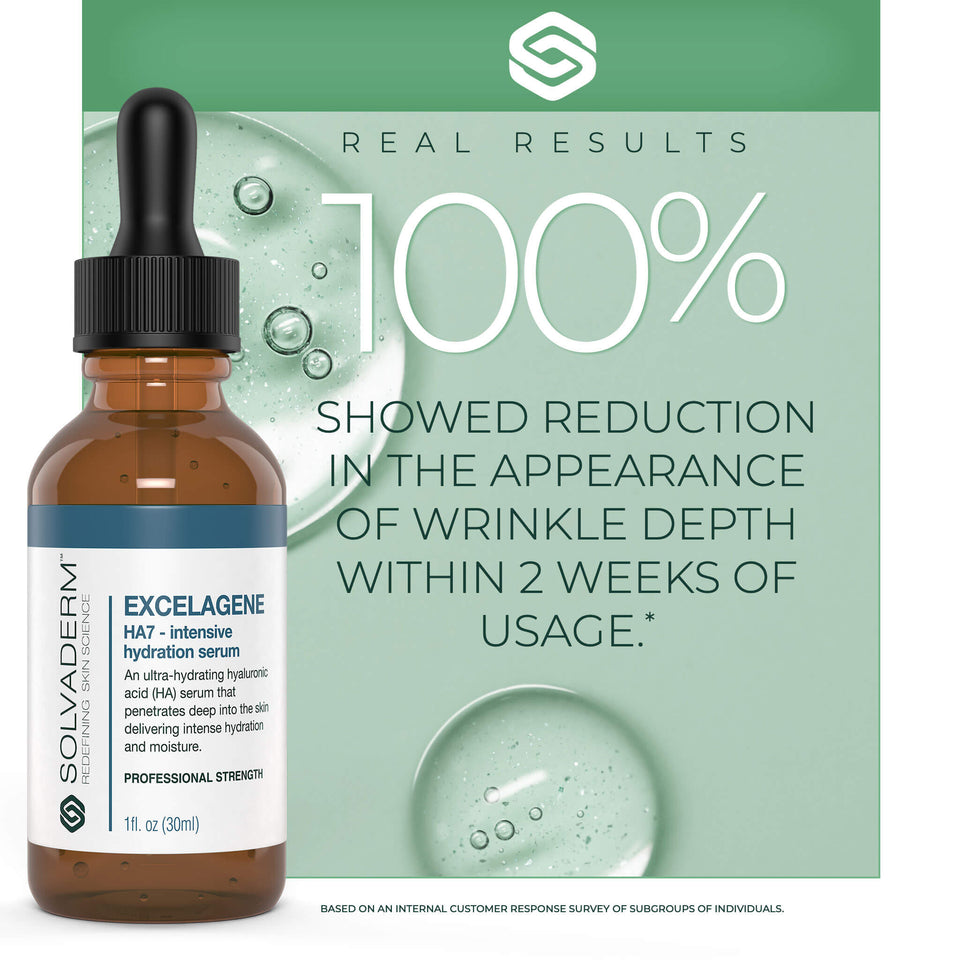 Skin Care Products at Solvaderm : Redefining Skin Science – Solvaderm®