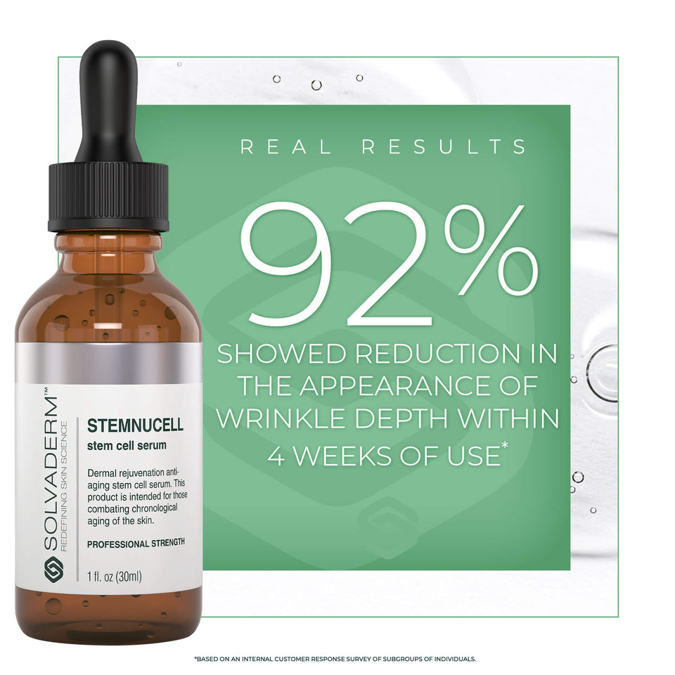 Skin Care Products at Solvaderm : Redefining Skin Science – Solvaderm®